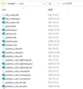 【リソパシェーダー紹介】第2回 coreシェーダー | midorikuma