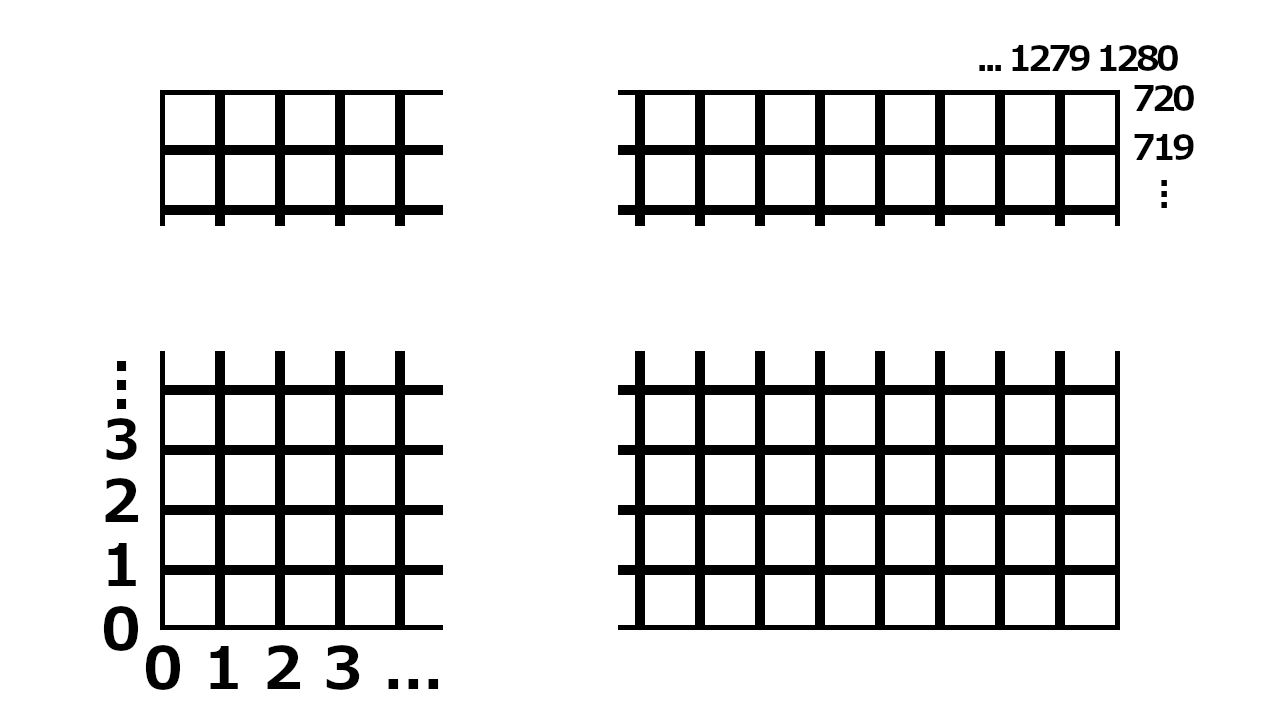 【リソパシェーダー紹介】第4回 GLSLとは？ | midorikuma